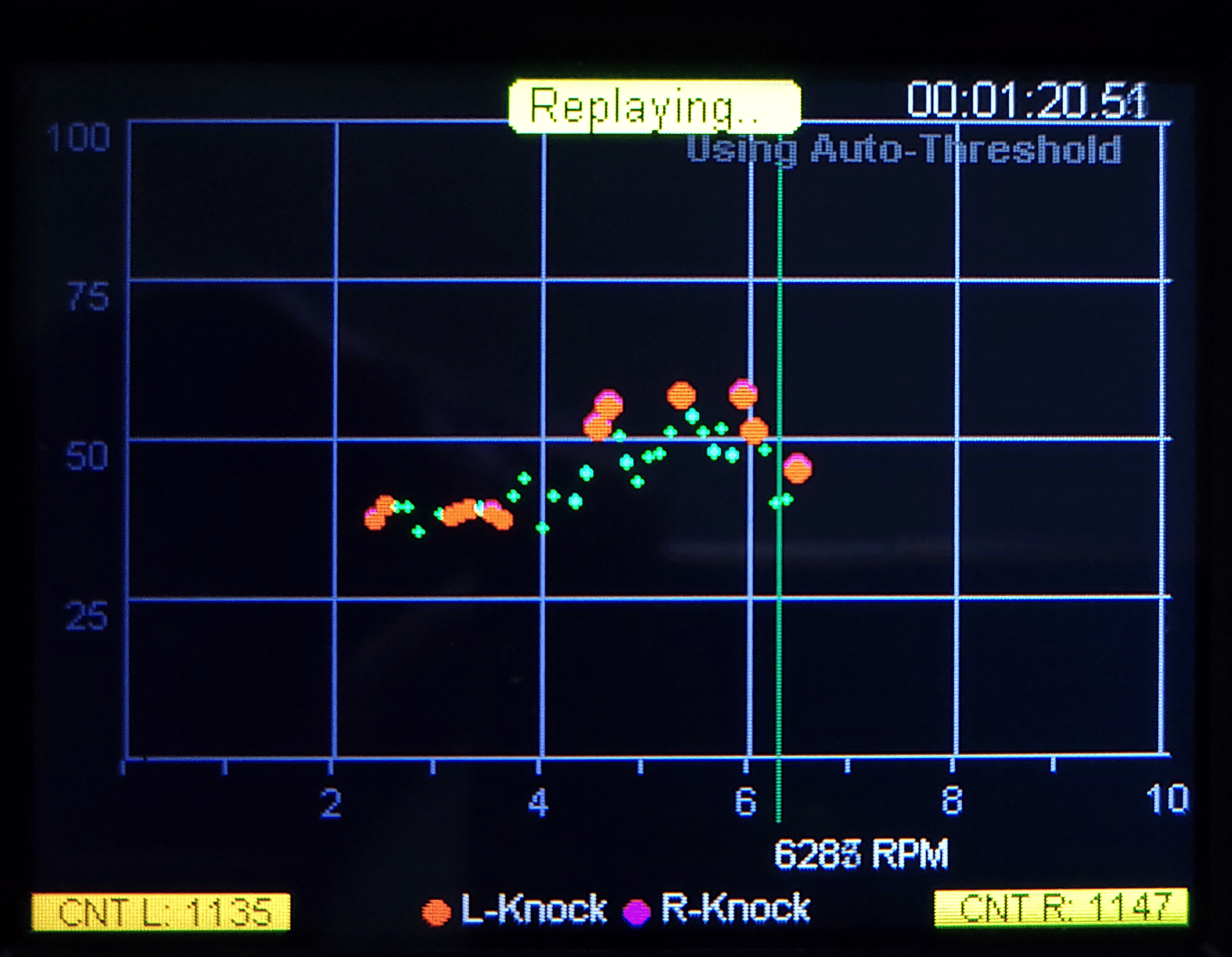 Knock Monitor Pro V4 – Tunernerd